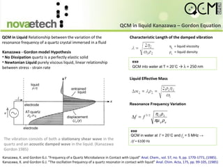Quartz Crystal Microbalance QCM - Theory and Modeling | ODP