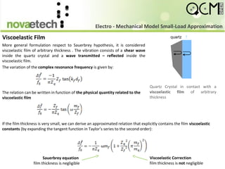 Quartz Crystal Microbalance QCM - Theory and Modeling | ODP