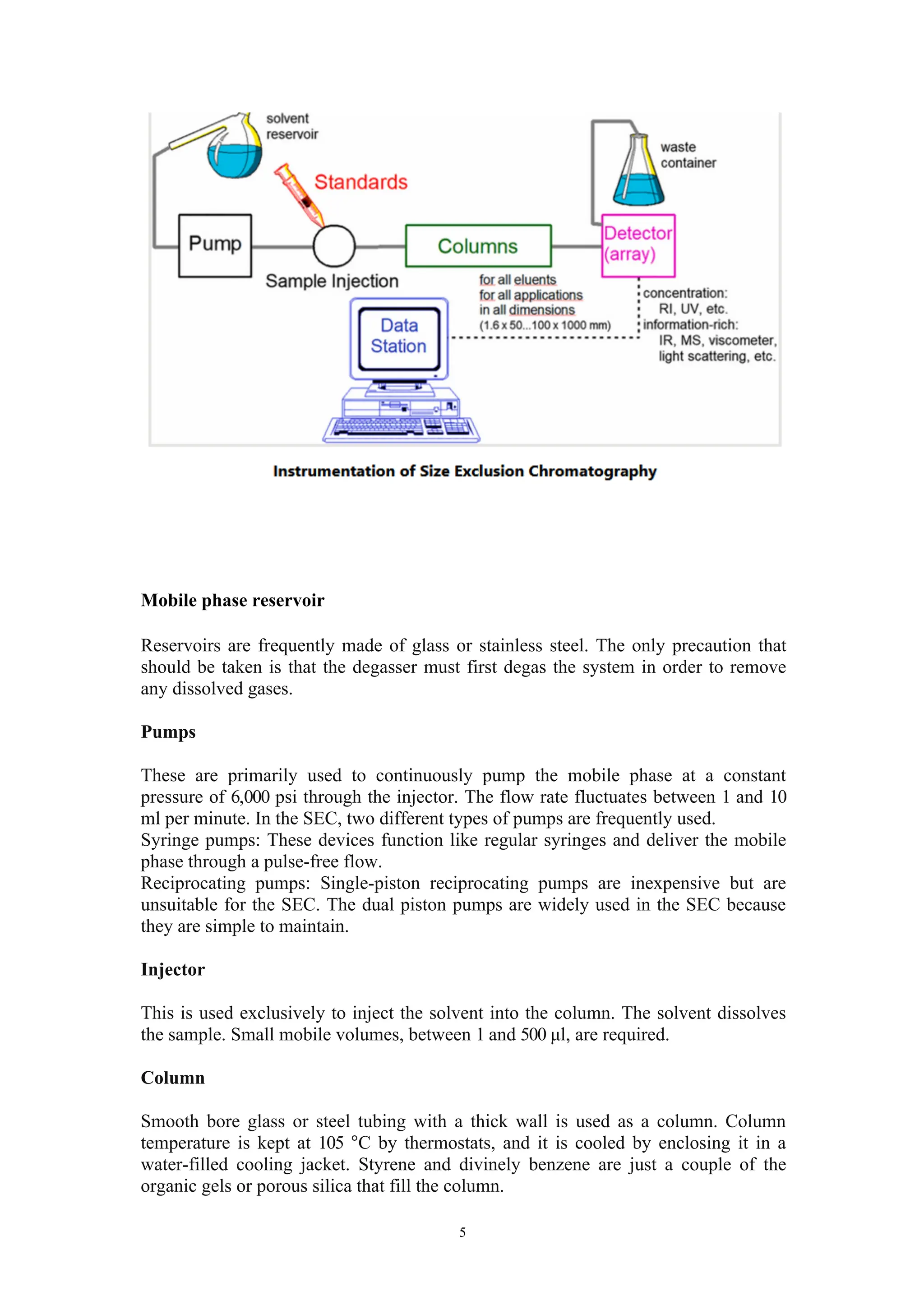 Size Exclusion Chromatography technique.pdf