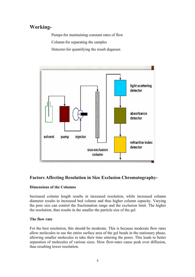Size Exclusion Chromatography technique.pdf