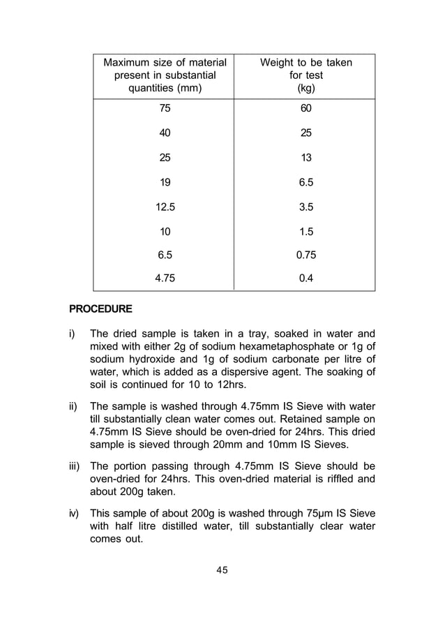 Quality Control of material Test book.pdf