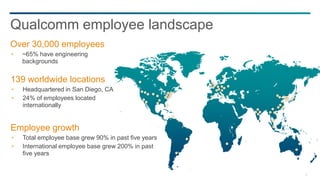 The future of mobile learning in the workplace: Qualcomm Insights | PPTX