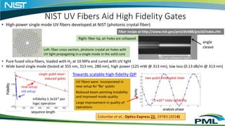 Quantum Computing at NIST | PPTX | Physics | Science