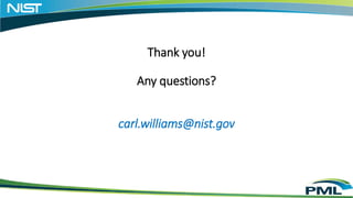 Quantum Computing at NIST | PPT