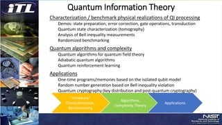 Quantum Computing at NIST | PPT