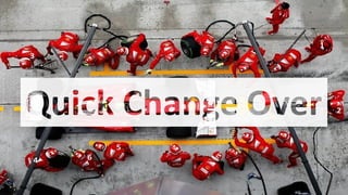 QCO-New PPT Update for the year of 2024.pptx