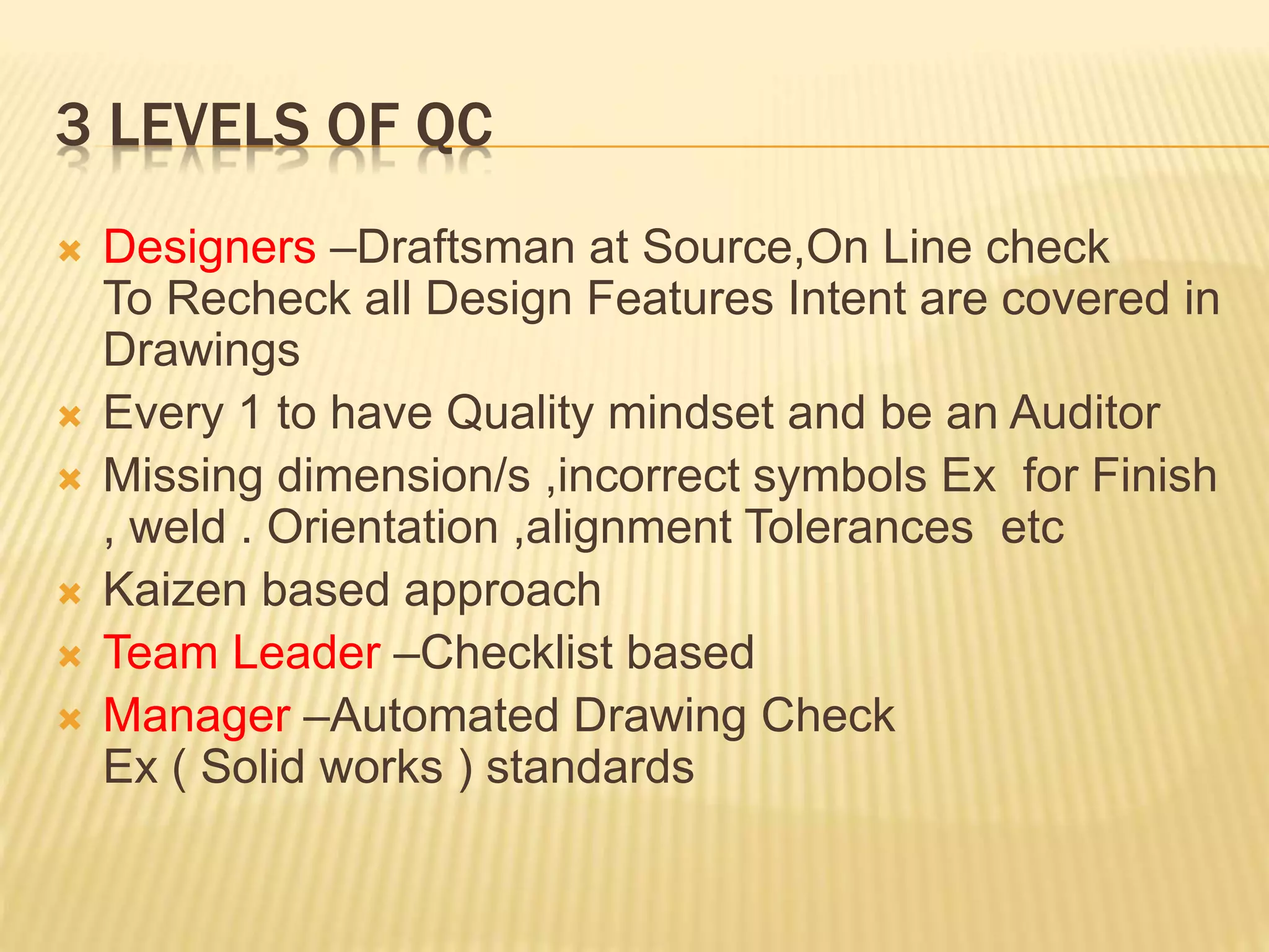 QC of CAD Drawings R.pptx