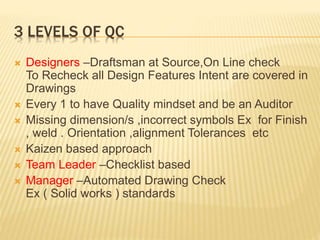 QC of CAD Drawings R.pptx