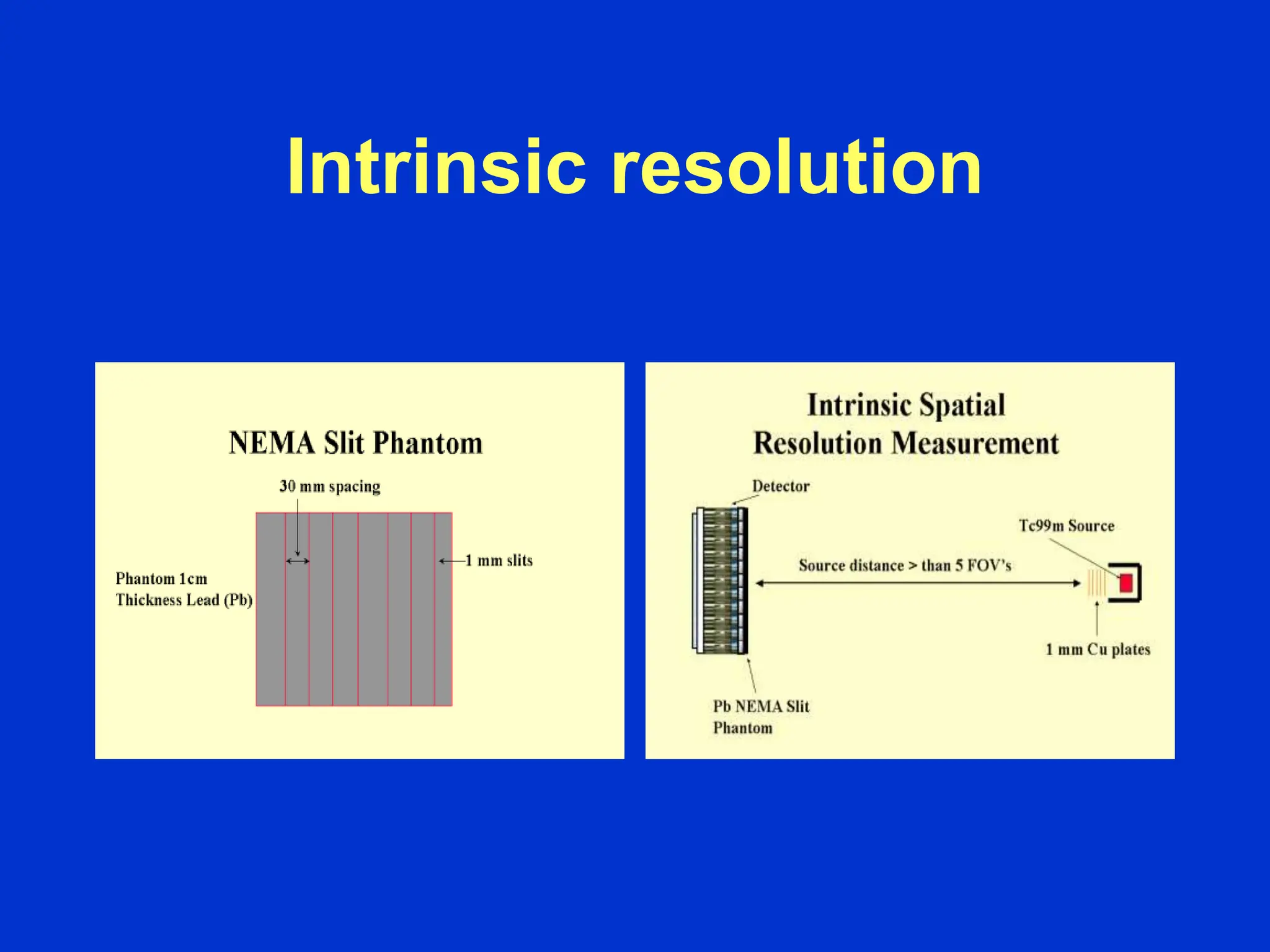 QC of gamma camera using different phantoms and their specification | PPT
