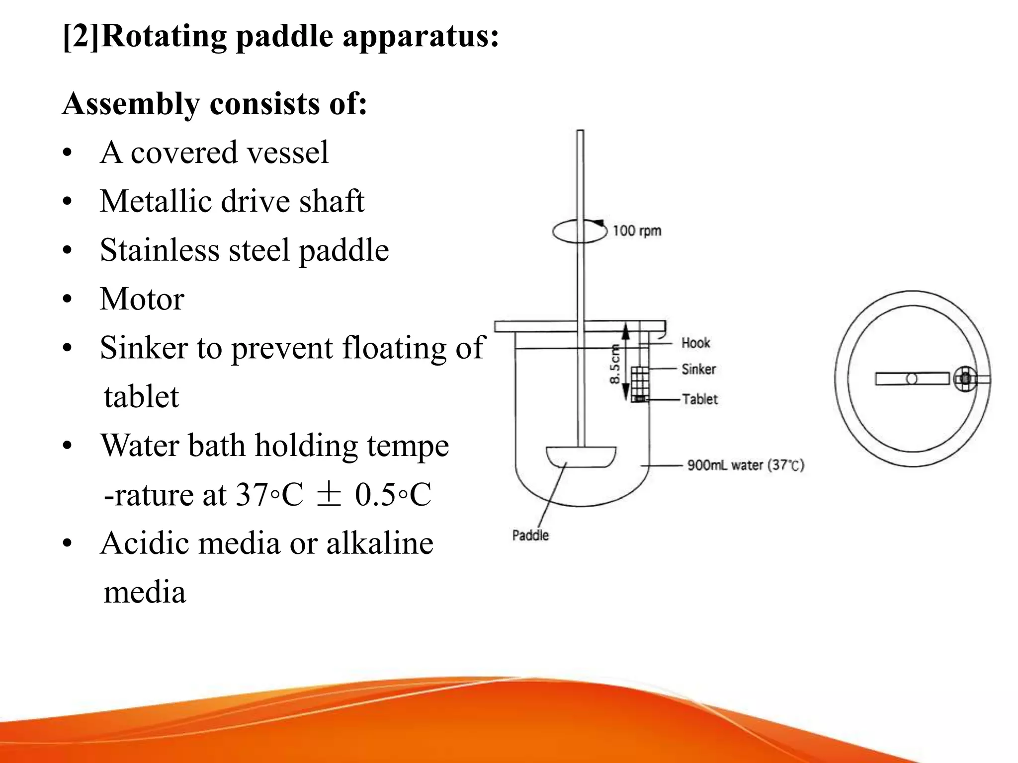 Quality control tests of tablet | PPTX
