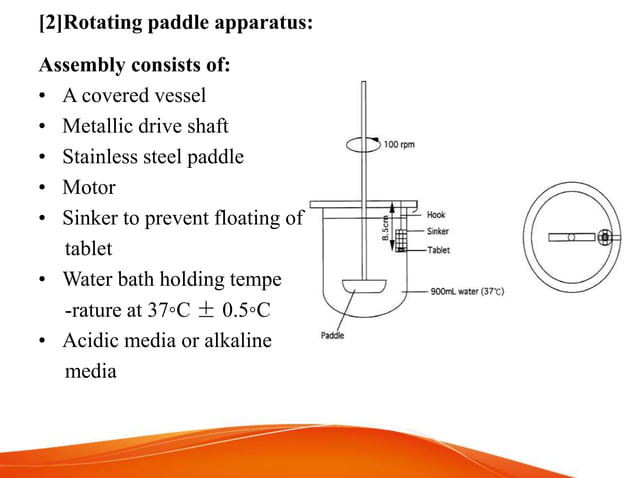 Quality control tests of tablet | PPTX | Pharmaceutical Industry ...