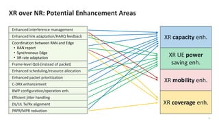 Qcom XR Workshop Sept 2020 | PDF | Computer Networking | Computing