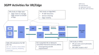 Qcom XR Workshop Sept 2020 | PDF | Computer Networking | Computing