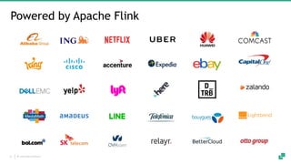 (Past), Present, and Future of Apache Flink | PPT