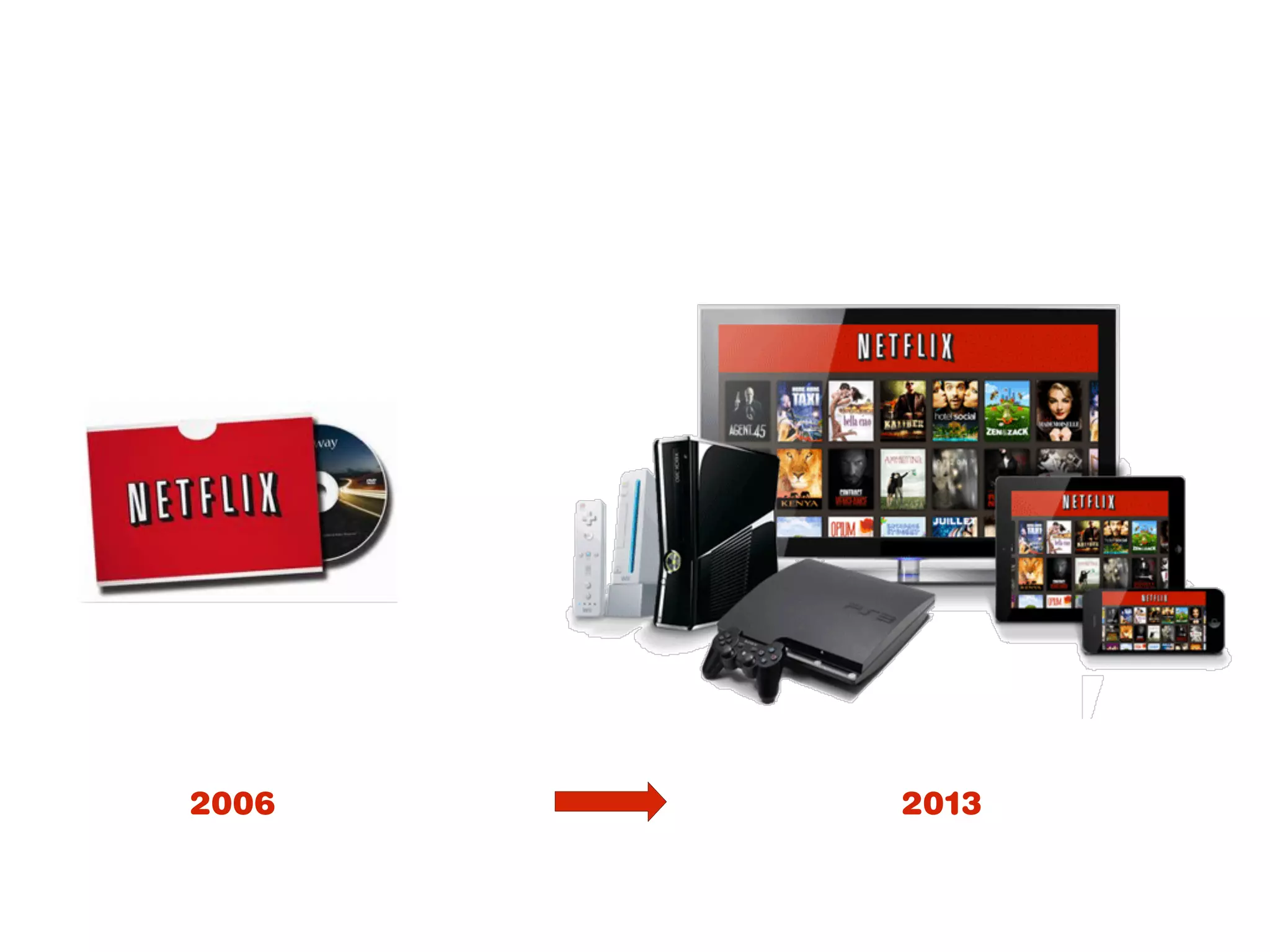 Machine Learning at Netflix Scale | PDF