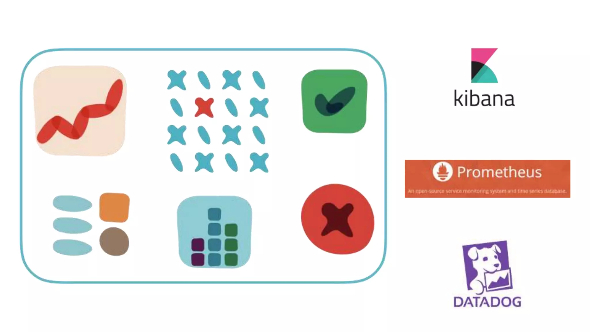 From Monolith to Observable Microservices using DDD | PPT