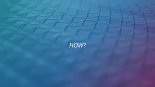 From Monolith to Observable Microservices using DDD | PPT