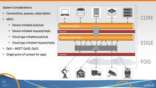 Devising your Data Movement Strategy for IoT | PPT
