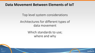 Devising your Data Movement Strategy for IoT | PPT