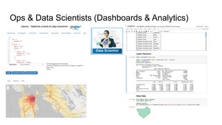 Stream Computing & Analytics at Uber | PPT