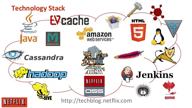 Qcon SF 2013 - Machine Learning & Recommender Systems @ Netflix Scale