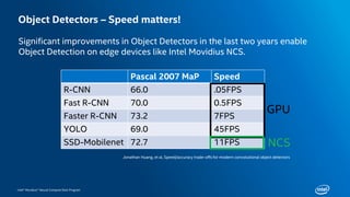 Bring Intelligence to the Edge with Intel® Movidius™ Neural Compute ...