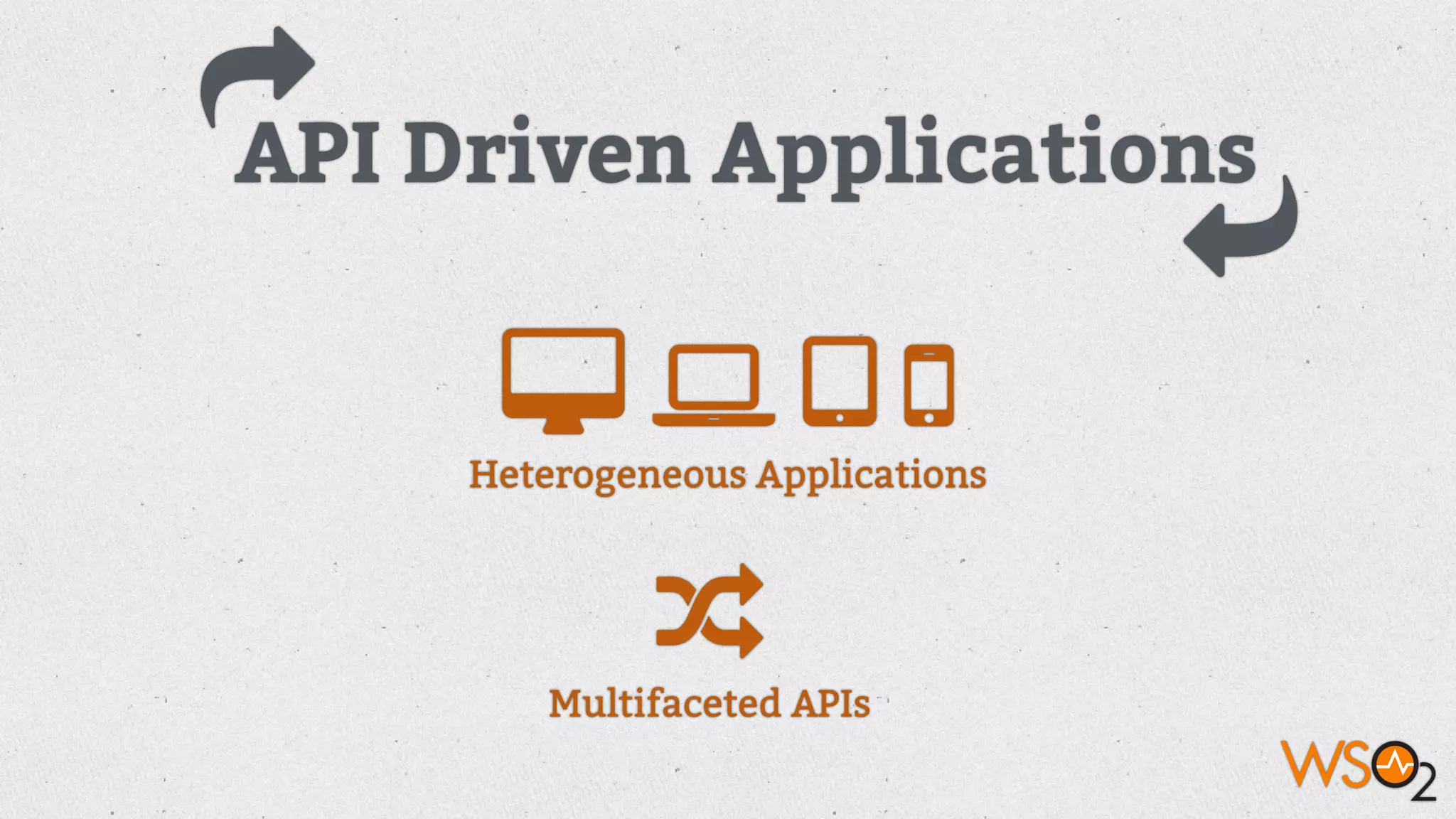 API Driven Applications - An ecosystem architecture | PPT
