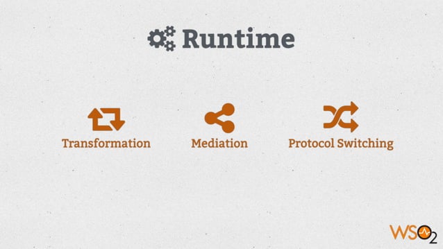 API Driven Applications - An ecosystem architecture | PPT