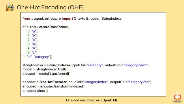 Feature Engineering - Getting most out of data for predictive models