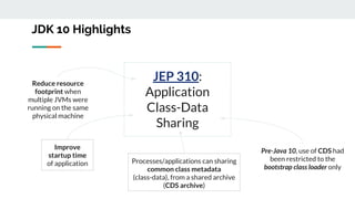 QConSP 2018 - Java Module System | PDF