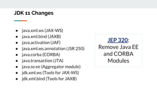 QConSP 2018 - Java Module System | PPT