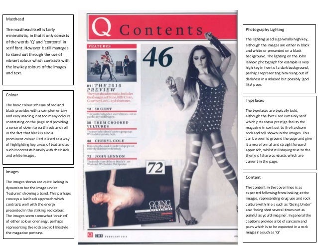 Q contents page analysis