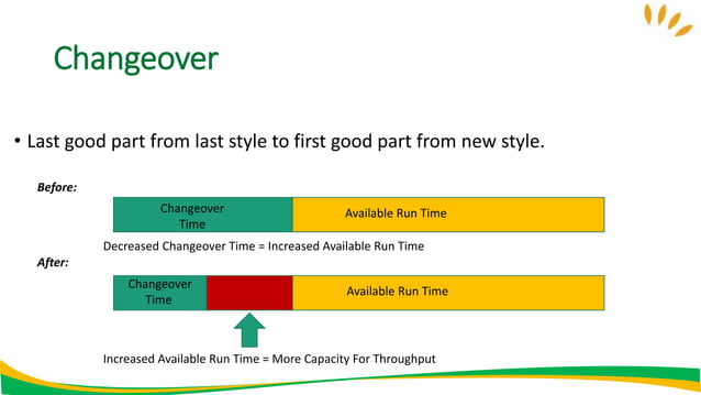 QCO presentation | PPTX | Technology & Computing