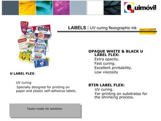 Presentation Quimovil | PPT