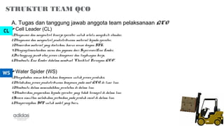 QCO (Quick Change Over) | PPT