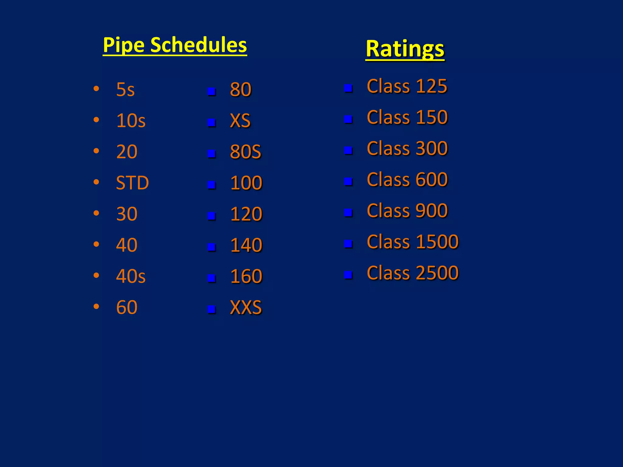 Qc piping guide | PDF