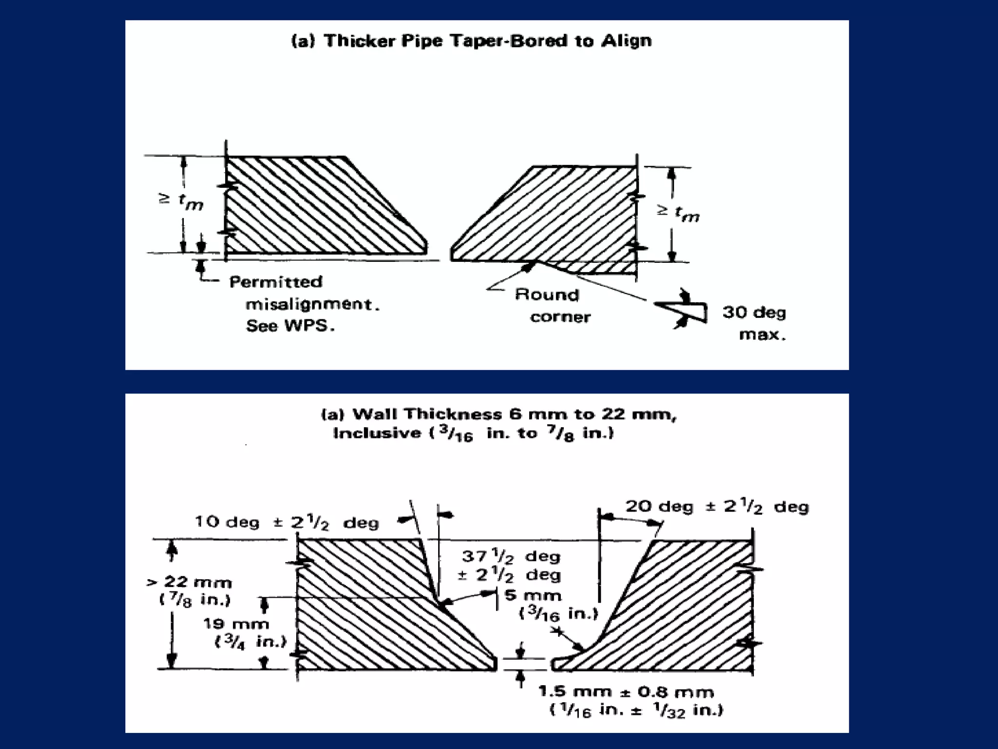 Qc piping guide | PDF