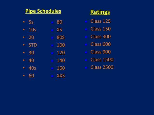 Qc piping guide | PDF
