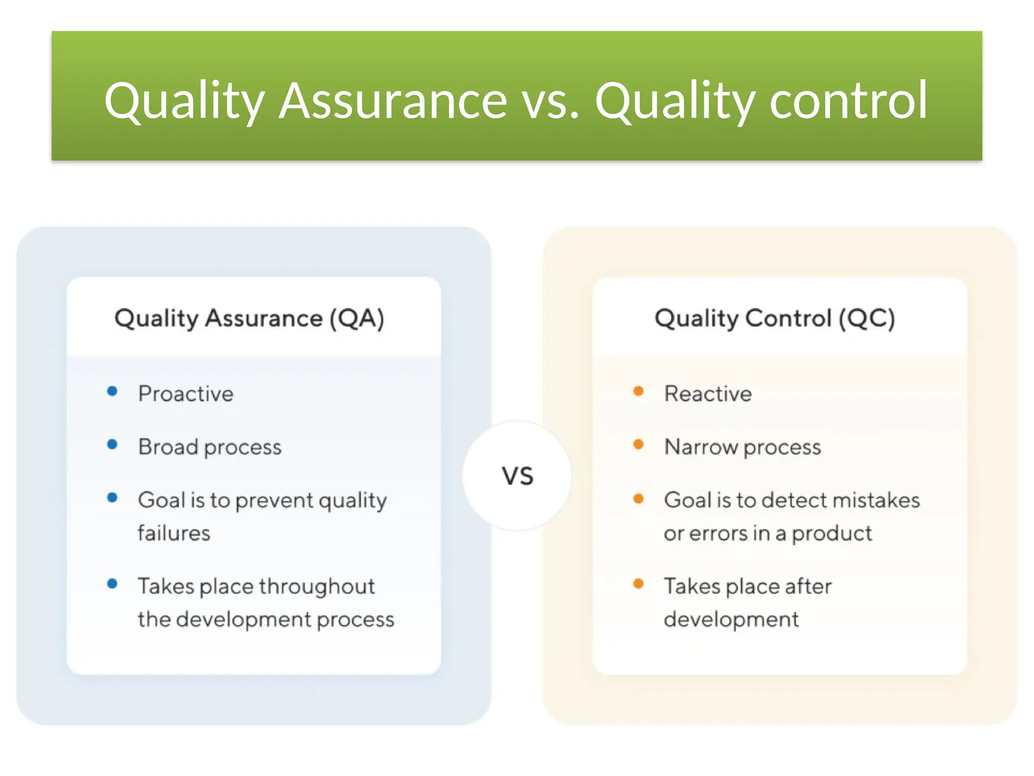 Quality control, quality assessment, TQM.pptx