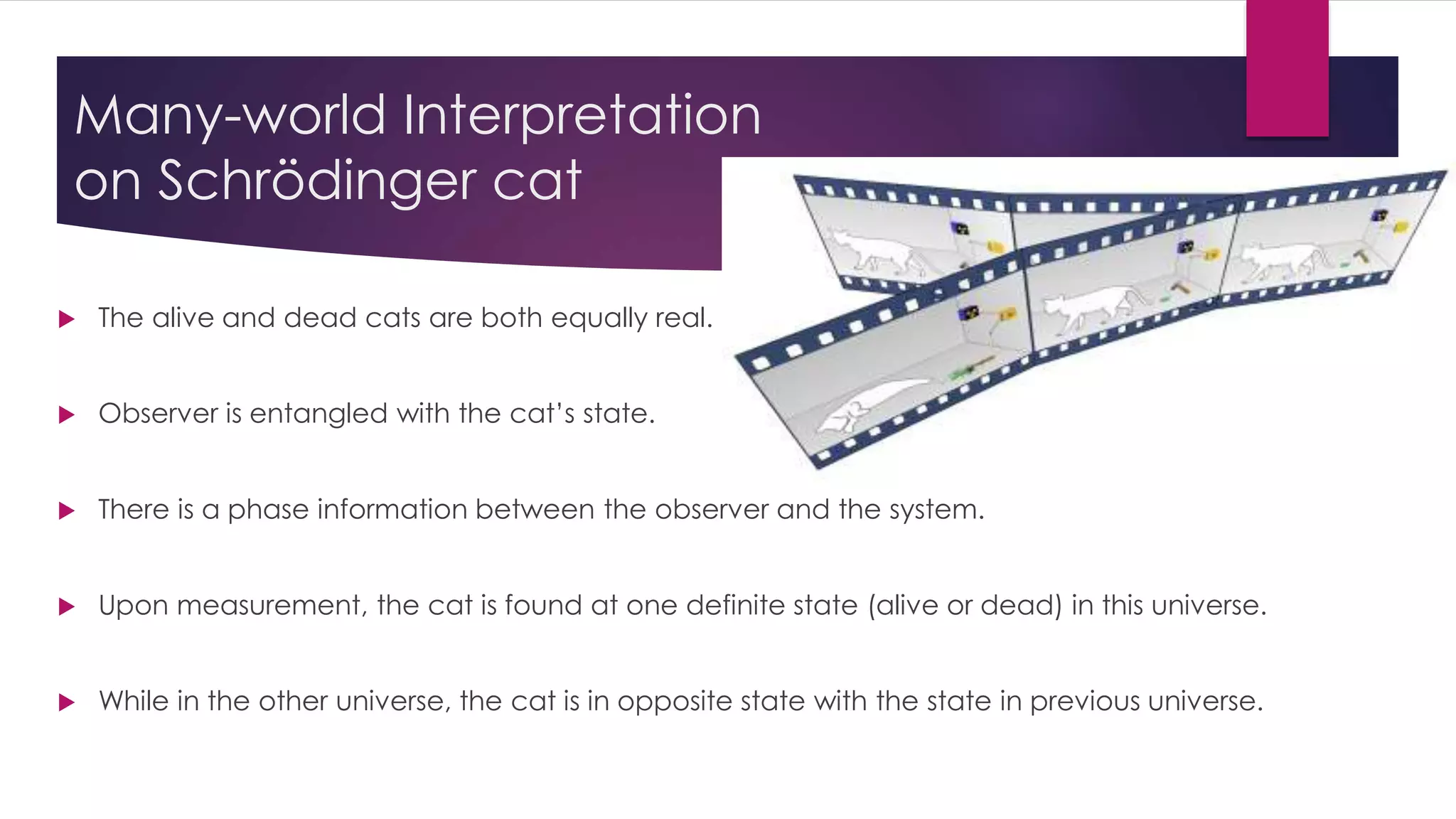 Schrodinger cat (Copenhagen & Many-worlds interpretation + phase ...