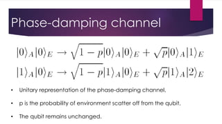Schrodinger cat (Copenhagen & Many-worlds interpretation + phase-damping) | PPTX