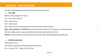 Qc processes training slides | PPTX | Recalls | Consumer Issues