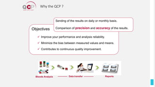 QCP user manual EN.pdf