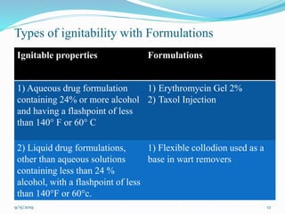 Handling of waste and Scrap disposal | PPTX