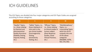 ICH - quality guidelines | PPTX