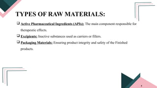 Analysis of Raw Materials and in process quality control of finished ...