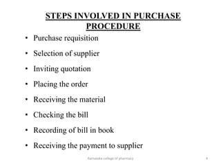 QC & QA S1 ABHISHEK RAW MATERIAL.pptx