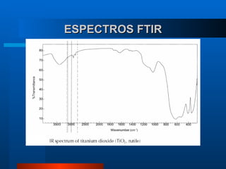 Qcq Forense Pinturas | PPT