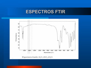 Qcq Forense Pinturas | PPT