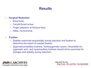 ZYGOMATICOMAXILLARY FRACTURES AND MANAGEMENT | PPT